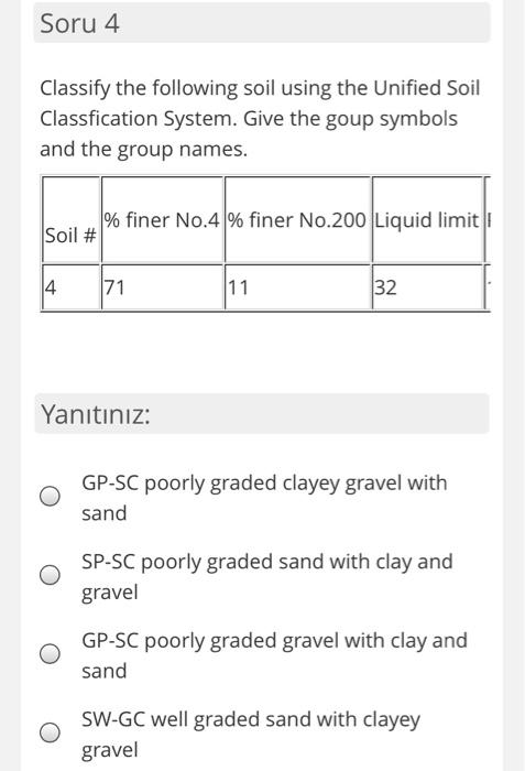 Solved Soru 4 Classify the following soil using the Unified | Chegg.com
