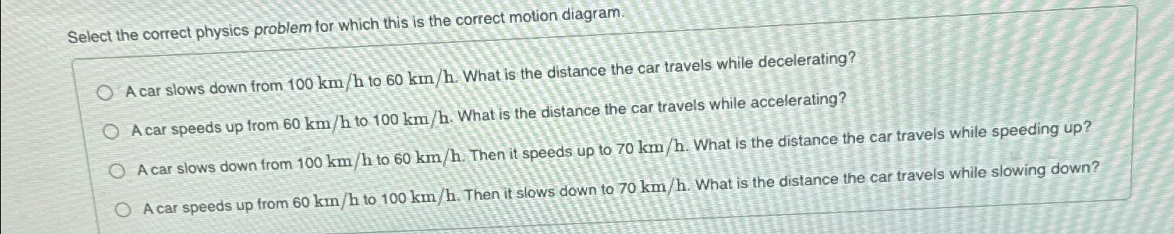 Solved Select the correct physics problem for which this is | Chegg.com
