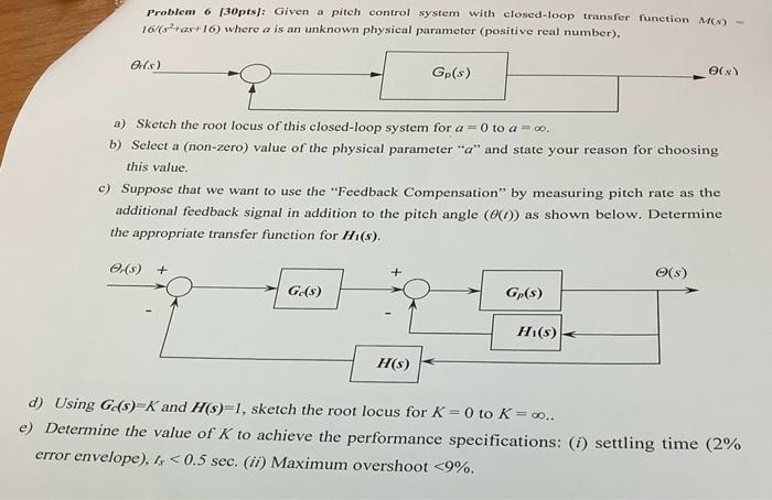 Solved Problem 6 [30pts]: Given a pitch control system with | Chegg.com