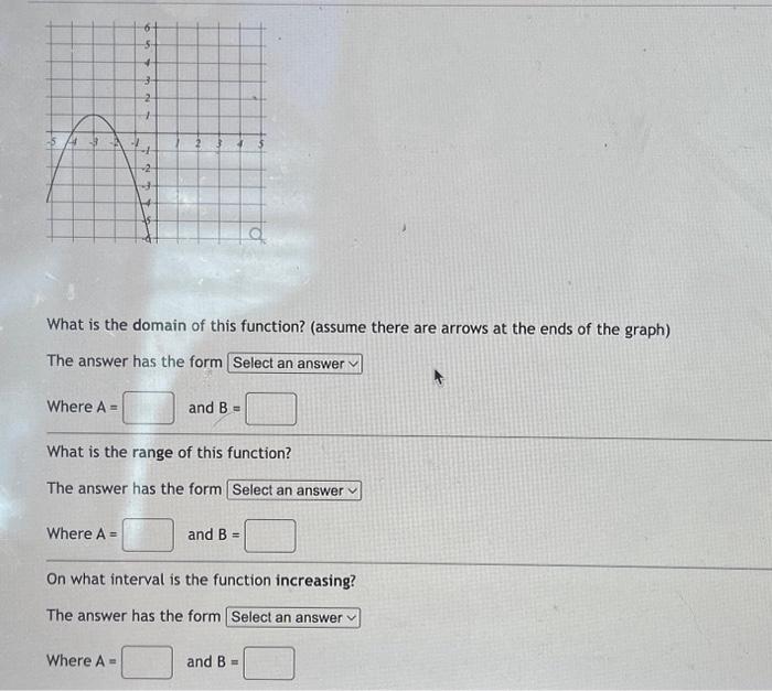 Solved What is the domain of this function? (assume there | Chegg.com
