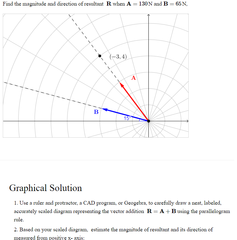 Solved Graphical SolutionUse a ruler and protractor, a CAD | Chegg.com