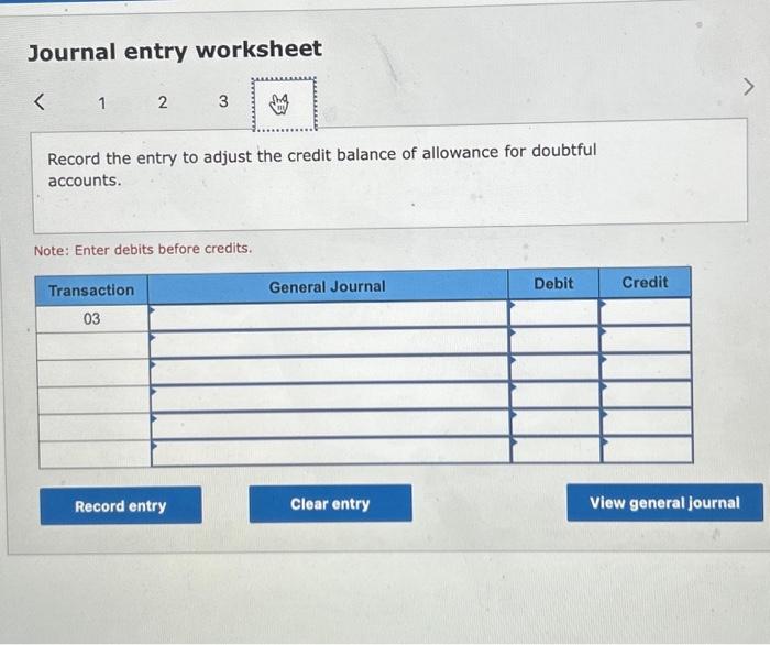 Solved Journal entry worksheet Record the write-off of | Chegg.com