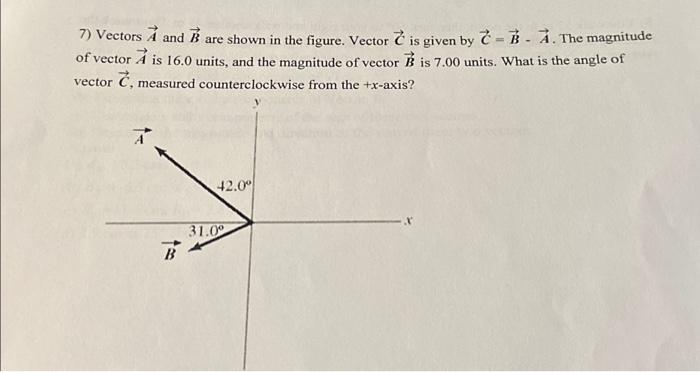 Solved 7) Vectors A and B are shown in the figure. Vector is | Chegg.com