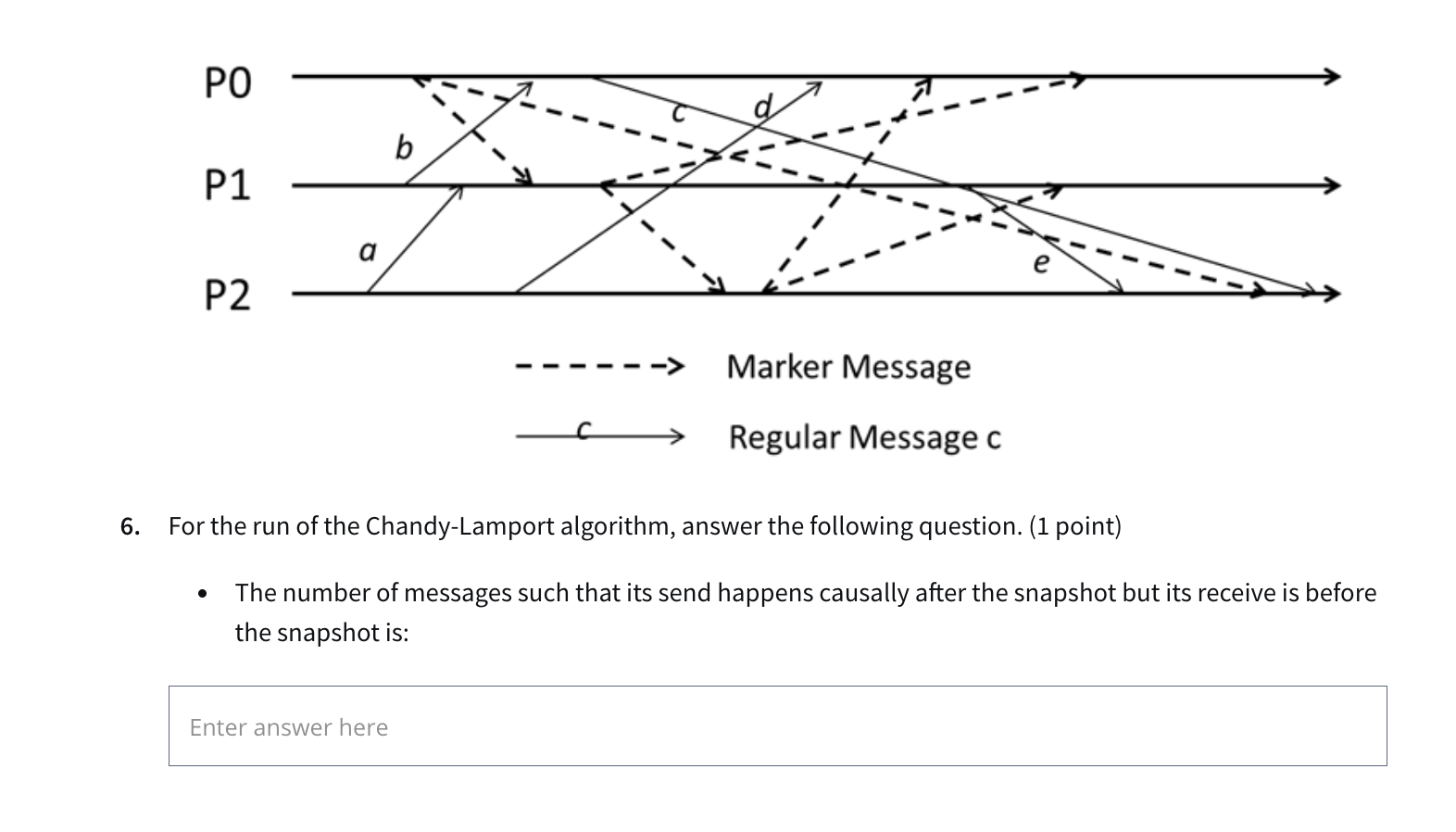 Solved 6. ﻿For the run of the Chandy-Lamport algorithm, | Chegg.com