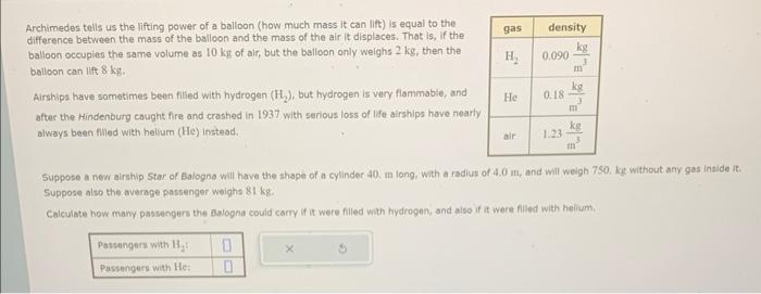 Solved Archimedes teils us the lifting power of a balloon | Chegg.com