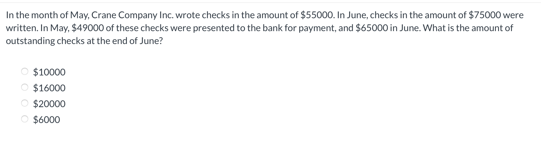 Solved In the month of May, Crane Company Inc. wrote checks | Chegg.com