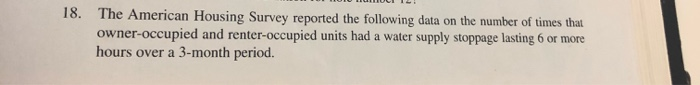 Solved 18. The American Housing Survey reported the | Chegg.com