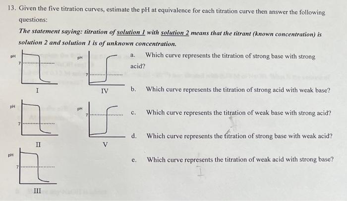 Solved 13. Given the five titration curves, estimate the pH | Chegg.com
