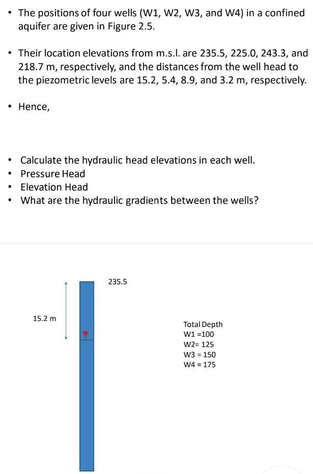 Solved • The positions of four wells (W1, W2, W3, and W4) in | Chegg.com