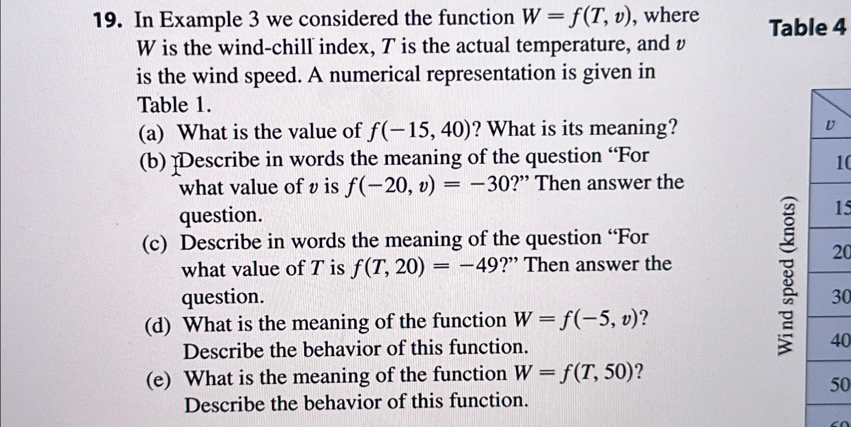 Solved In Example 3 ﻿we considered the function W=f(T,v), | Chegg.com