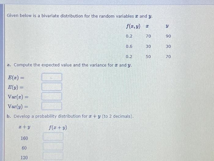 Solved Given below is a bivariate distribution for the | Chegg.com