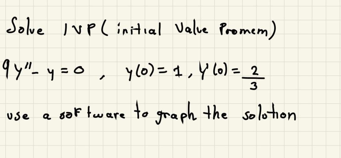 Solved Solve IVP(initial Value Promem) | Chegg.com
