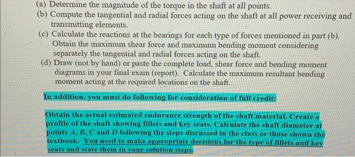 Solved Problem 23 of the textbook has been modified (shaft | Chegg.com
