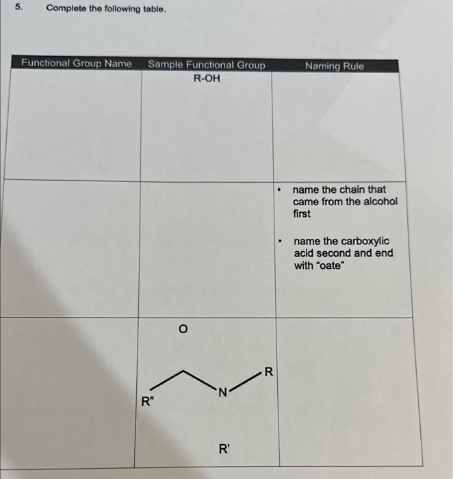 Solved 2. Draw the following compounds: a. 2-ethoxybutane1. | Chegg.com