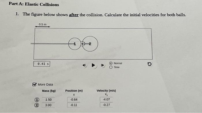 Solved Part A: Elastic Collisions 1. The figure below shows | Chegg.com