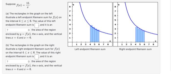 Solved Suppose f(x)=x15. (a) The rectangles in the graph on | Chegg.com