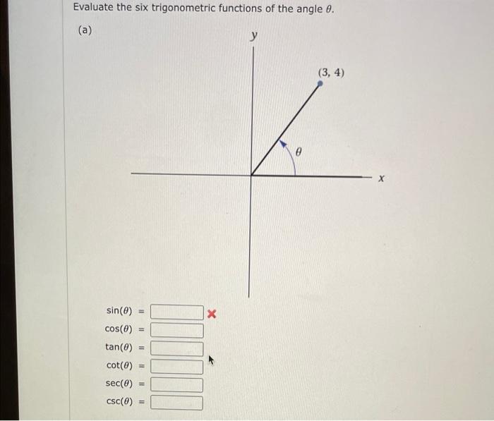 Solved Evaluate the six trigonometric functions of the angle | Chegg.com