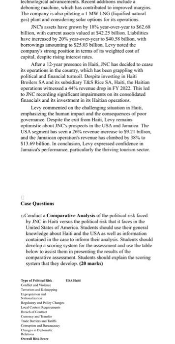 Solved Jamaican National Chicken Company (JNC) is poised to | Chegg.com