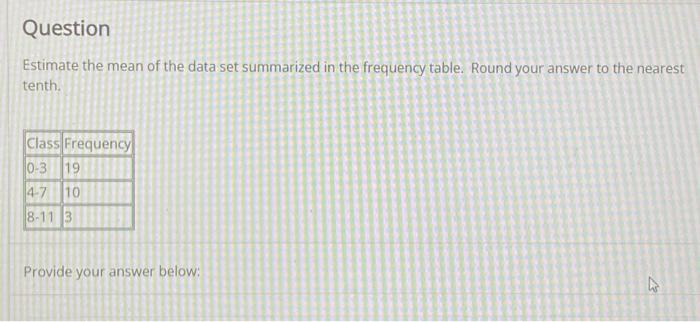 Solved Estimate the mean of the data set summarized in the | Chegg.com
