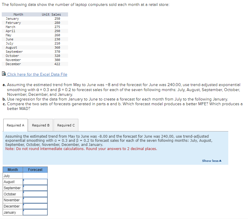 Solved The following data show the number of laptop | Chegg.com