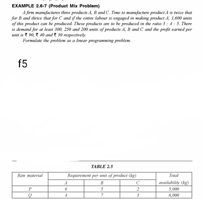 Solved EXAMPLE 2.6-7 (Product Mix Problem) A firm | Chegg.com