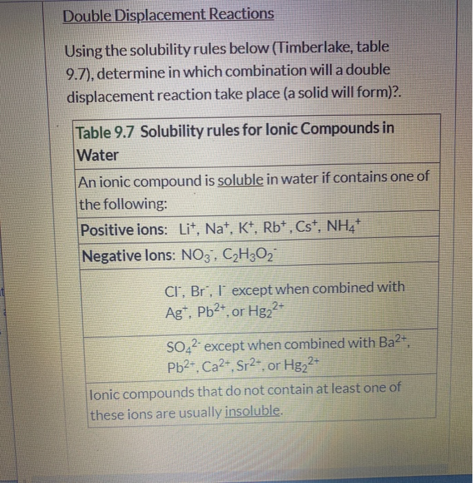 Solved Double Displacement Reactions Using the solubility | Chegg.com