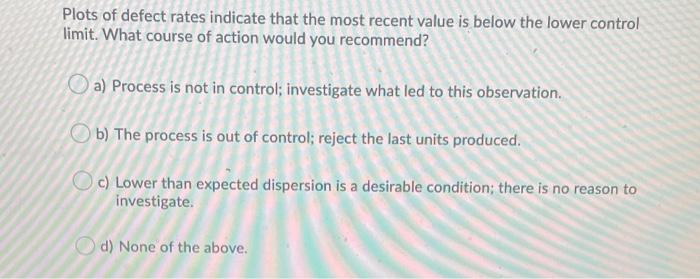 Solved Plots of defect rates indicate that the most recent | Chegg.com