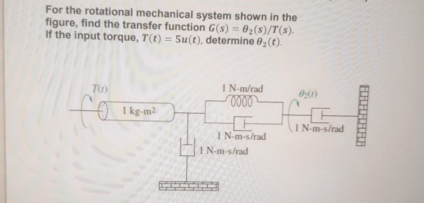 Solved For the rotational mechanical system shown in | Chegg.com
