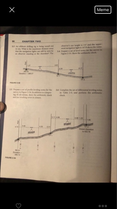 Meme CHAPTER TWO 2.3 An offshore drilling rig is | Chegg.com