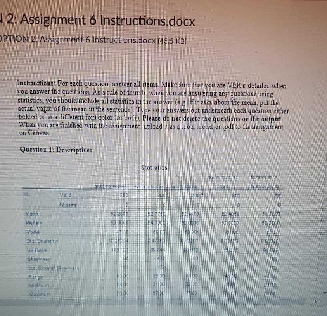 Solved 2: Assignment 6 Instructions.docx PTION 2: Assignment | Chegg.com