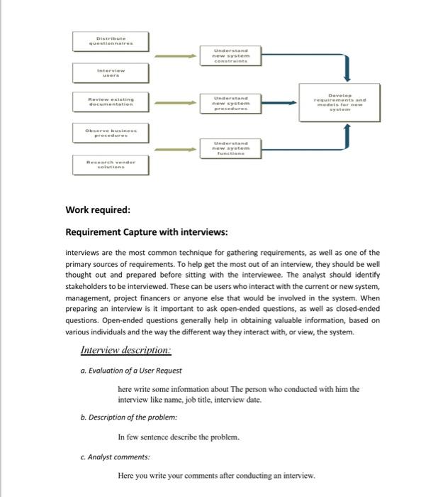 Lab 2: Information gathering Objectives Explain how | Chegg.com