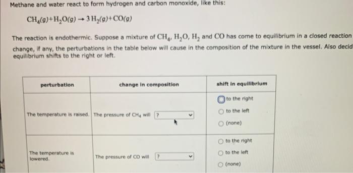 Solved CH4(g)+H2O(g)→3H2(g)+CO(g) The reaction is | Chegg.com