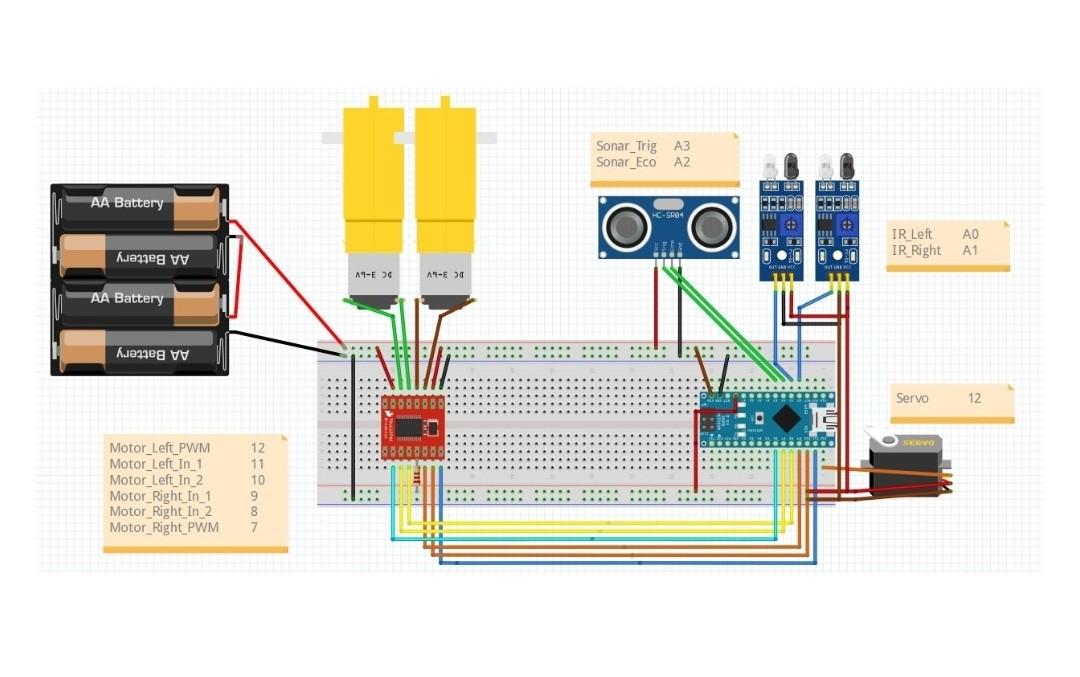 Task 3. Joystick inputs [Joystick Y(axis), Joystick | Chegg.com