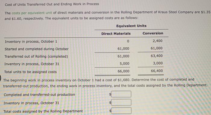 Solved The costs per equivalent unit of direct materials and | Chegg.com