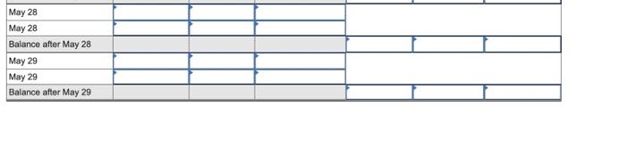 Solved Problem 13-3A (Algo) Transactions, working capital, | Chegg.com