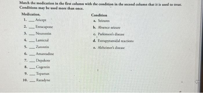 Solved Match the medication in the first column with the | Chegg.com