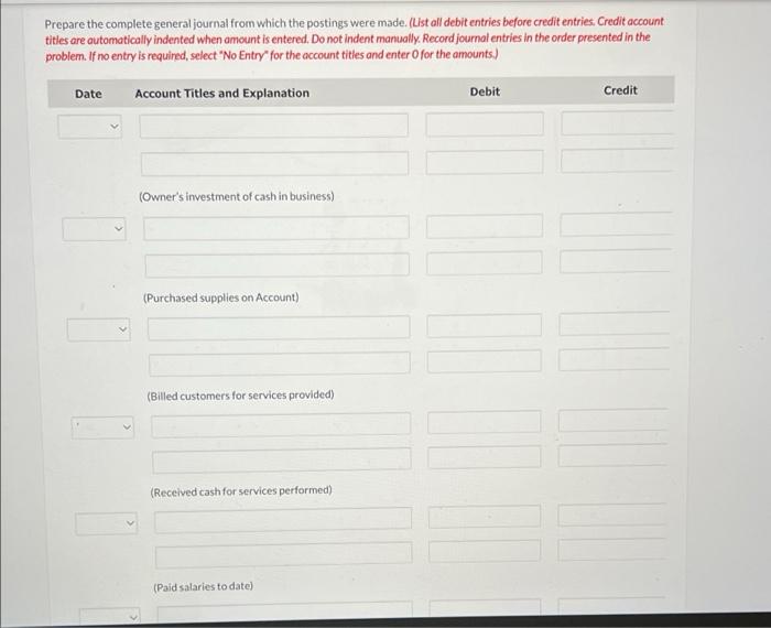 Solved The following T-accounts summarize the ledger of | Chegg.com