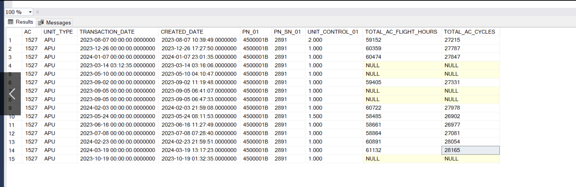 Solved SQL Query to fill Null rows with last row value | Chegg.com