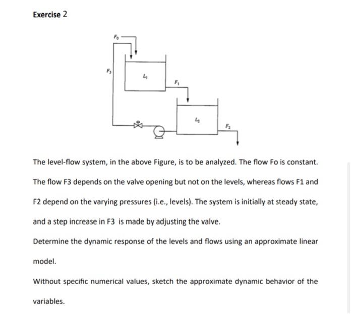 Solved Exercise 2 4 The level-flow system, in the above | Chegg.com