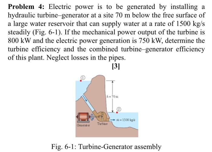 Solved Problem 4: Electric power is to be generated by | Chegg.com