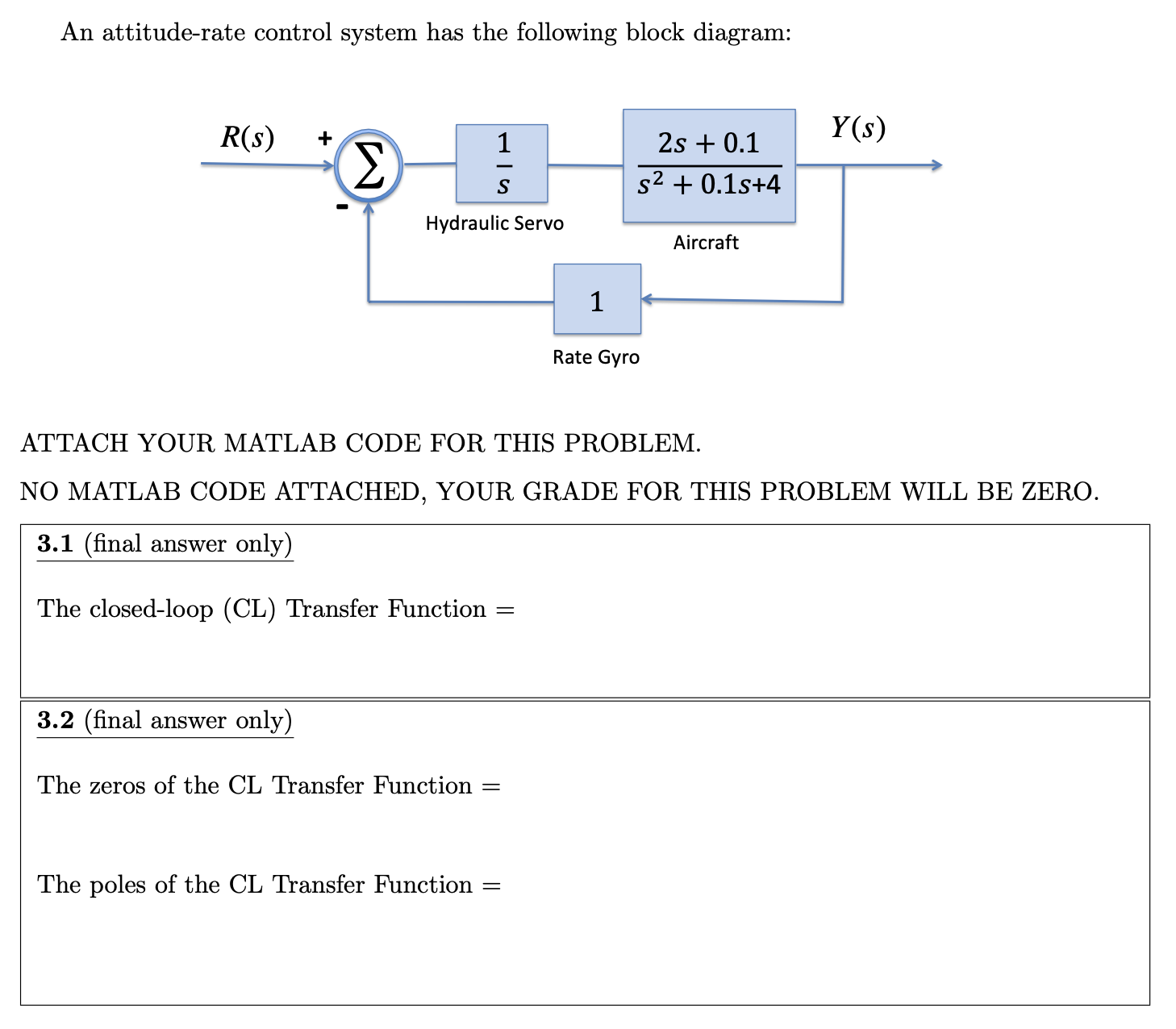 Refer to images attached: attitude-rate control | Chegg.com