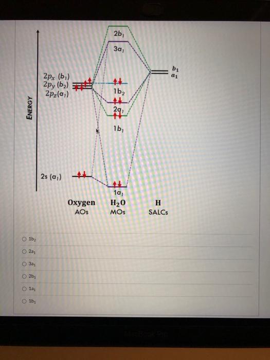 Solved Question 1 1 pts Consider the MO diagram of H2O shown | Chegg.com