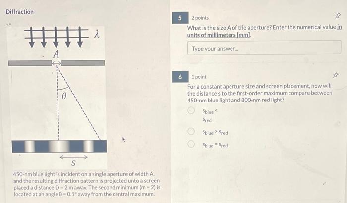 Solved Diffraction 5 points What is the size A of the | Chegg.com