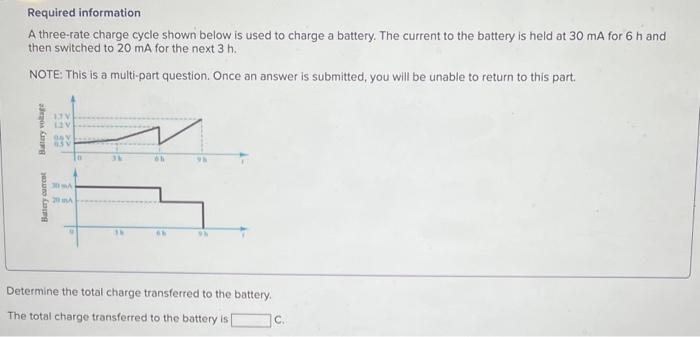 Solved Required information A three-rate charge cycle shown | Chegg.com