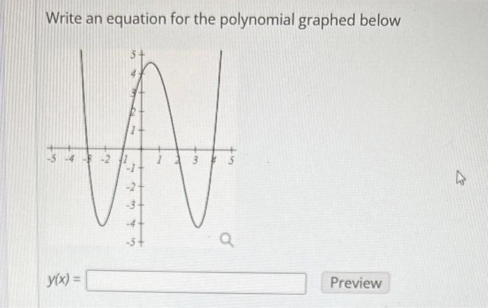 Solved Write an equation for the polynomial graphed below | Chegg.com