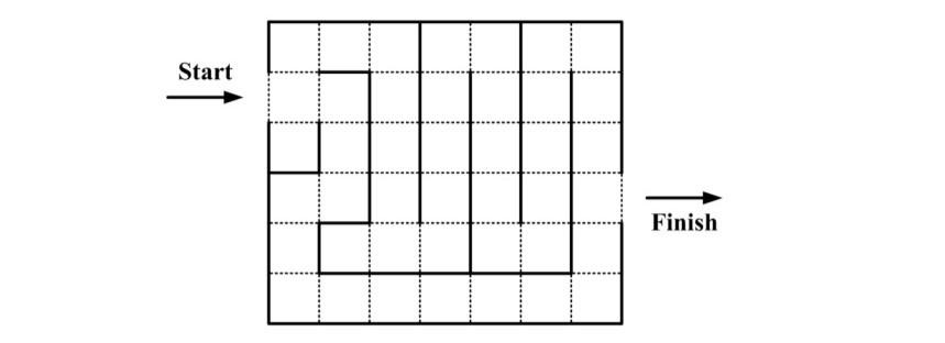Solved [20] An informed search engine can easily solve the | Chegg.com