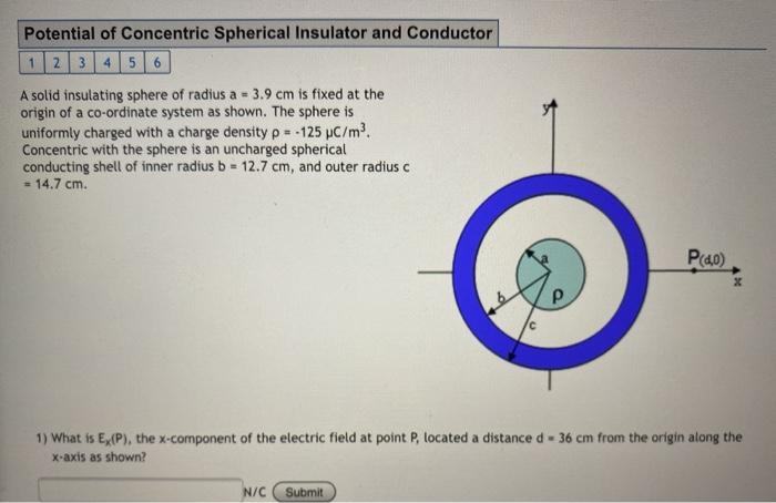 Solved 1 Potential of Concentric Spherical Insulator and | Chegg.com