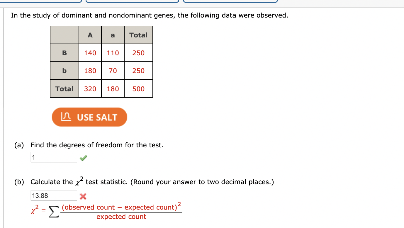 Solved In the study of dominant and nondominant genes, the | Chegg.com