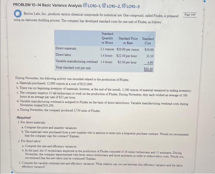 Solved PROBLEM 10-14 Basic Variance Analysis 딴 LO10-1, (모 | Chegg.com
