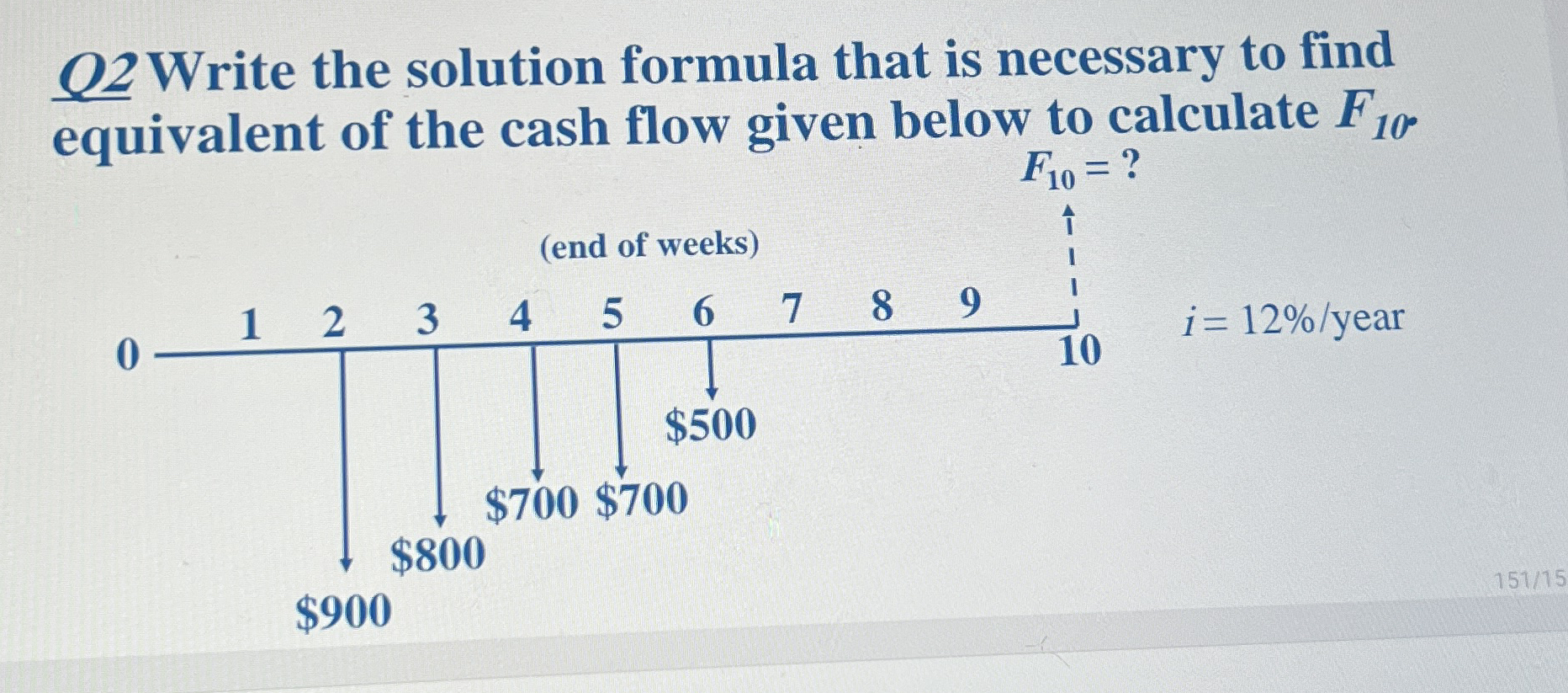 Solved Q2 ﻿Write the solution formula that is necessary to | Chegg.com